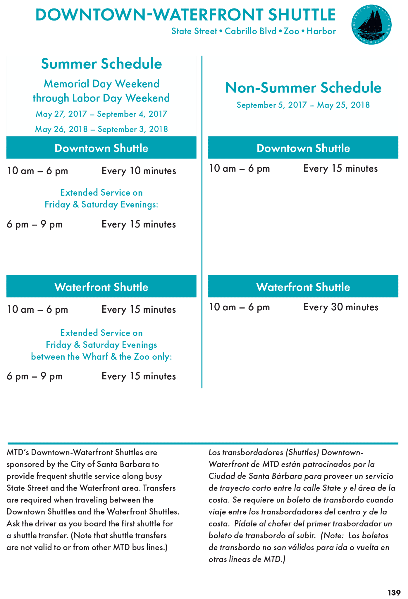 Lines – Santa Barbara MTD