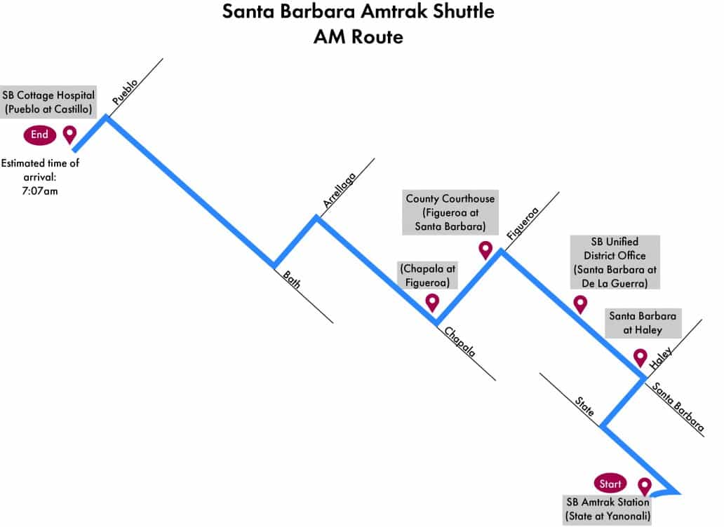 2018 – Santa Barbara MTD