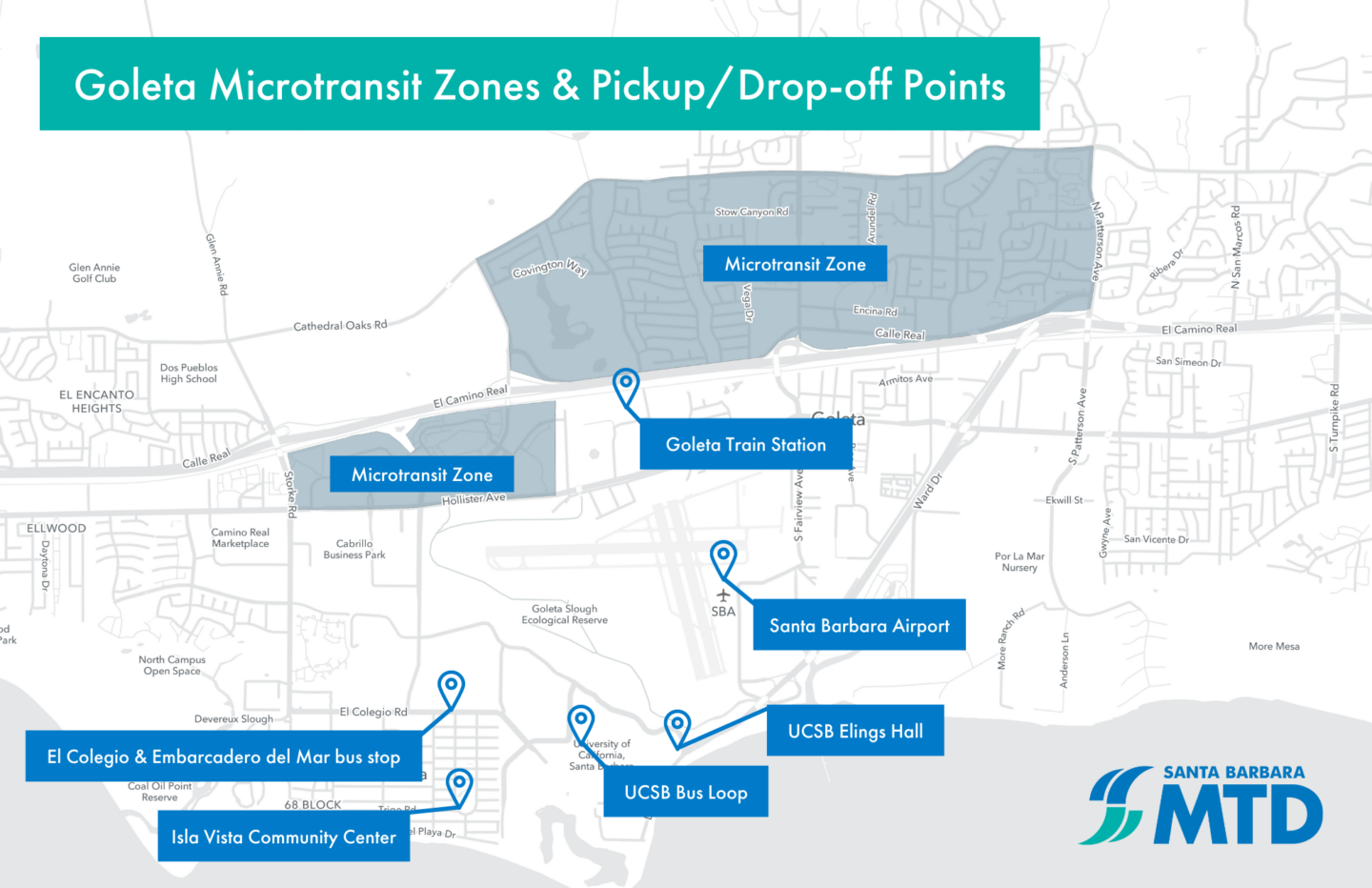 The Wave Has Just Rolled In – Santa Barbara MTD