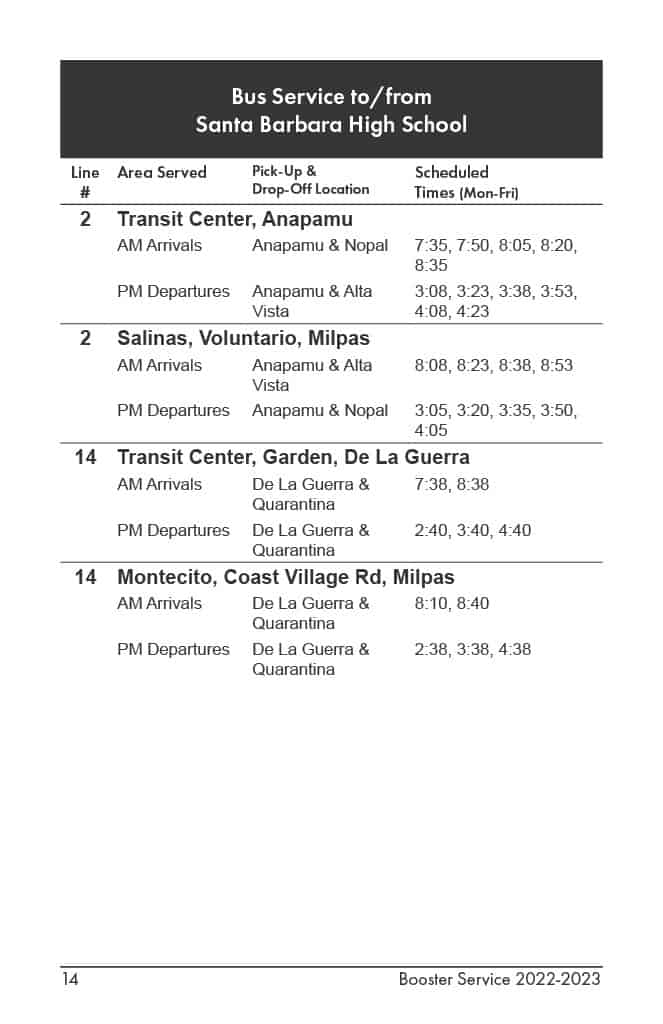 Lines – Santa Barbara MTD
