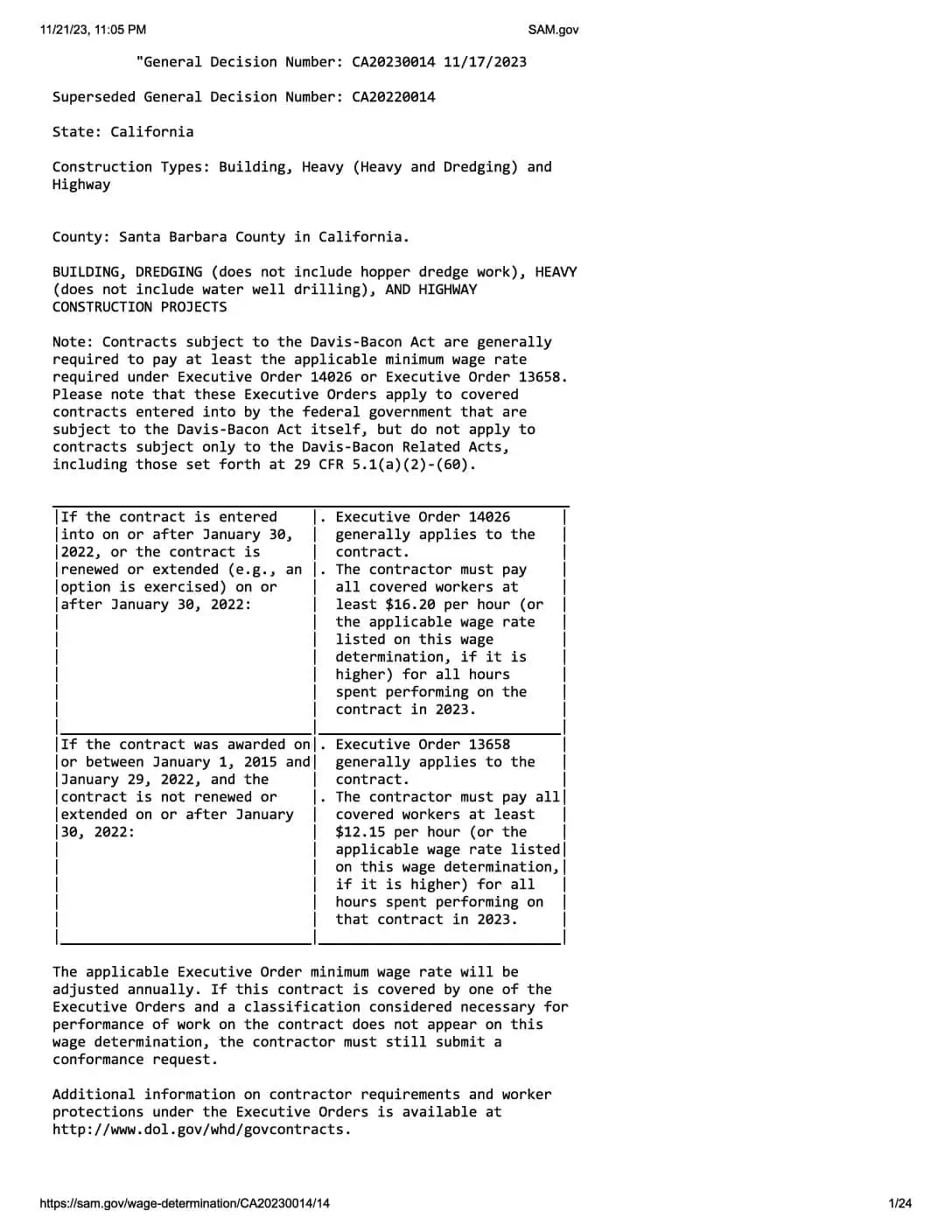 Addendum 3 – Exhibit A – Davis-Bacon Act WD#CA20230014 – Santa Barbara MTD