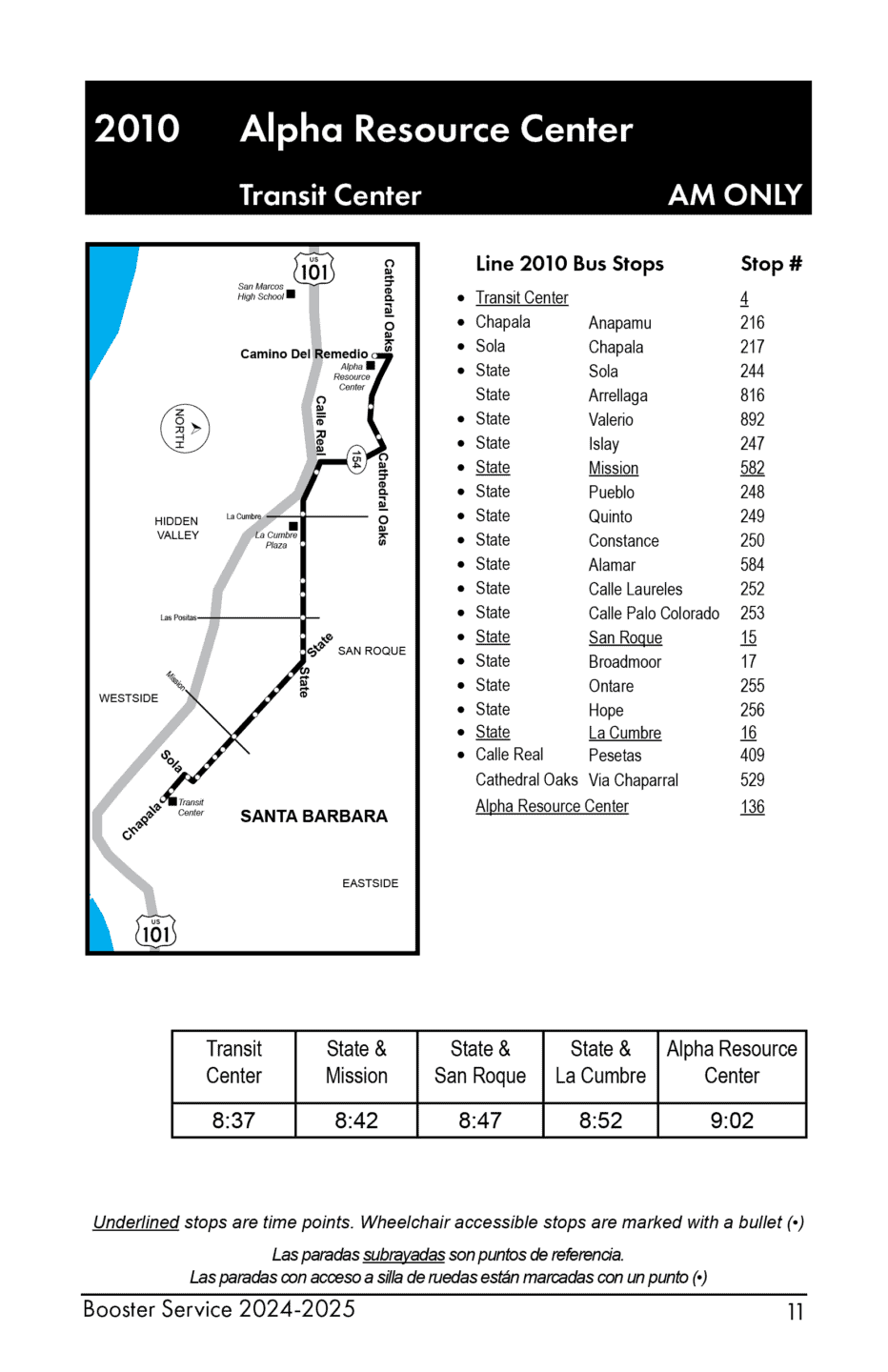 Alpha Resource Center TN – Santa Barbara MTD